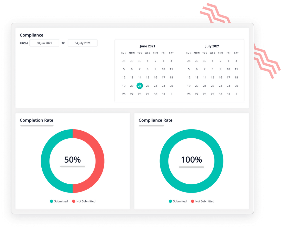 Digital Forms and Checklist App for Frontline Operations | KNOW