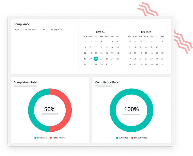 Digital Forms and Checklist App for Frontline Operations | KNOW